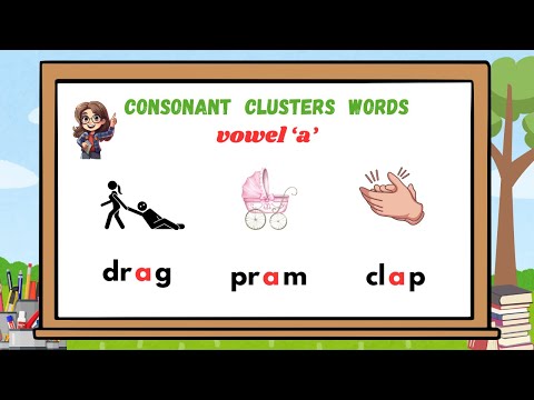 Consonant Blends || Consonant Clusters with Vowel 'a' || Learn to Read || Reading Made Easy
