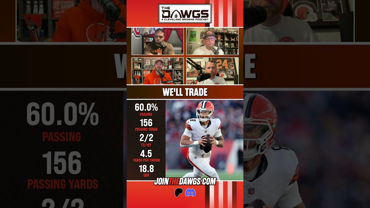 The Browns have clearly been lying about Dillon Gabriel this entire time