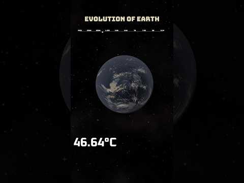 Future of Earth