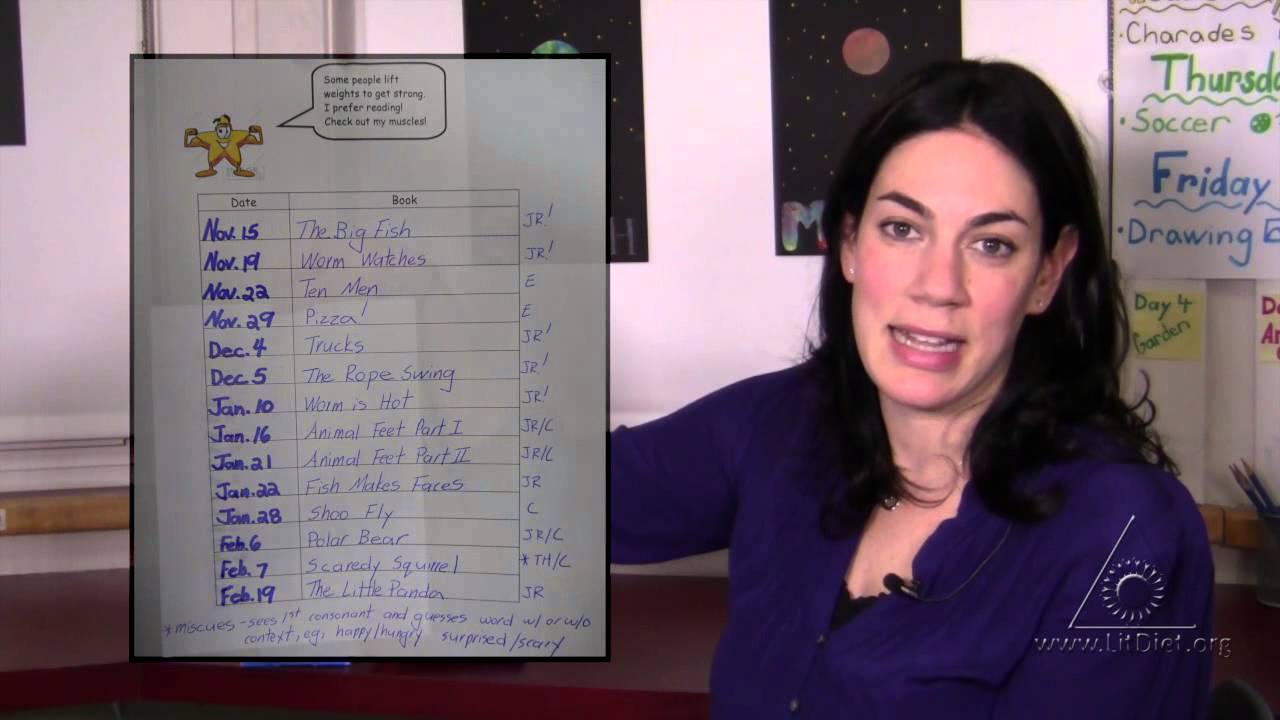 Reading Chart to Track Progress: Promoting Growth Through On-going Assessment (Virtual Tour)