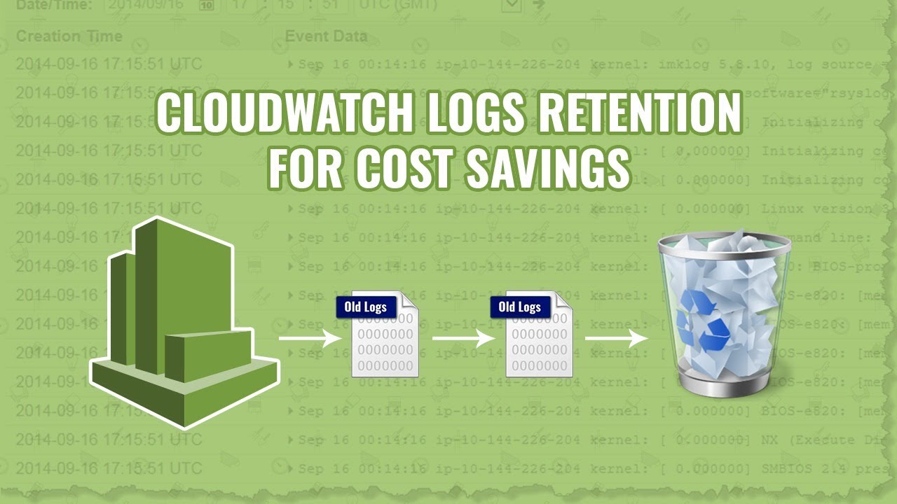 Setup Cloud watch logs Retention Days with AWS Lambda For Cost Savings?