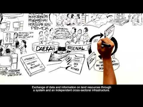 INSTANT - a framework towards one data one map initiative (english substitle)