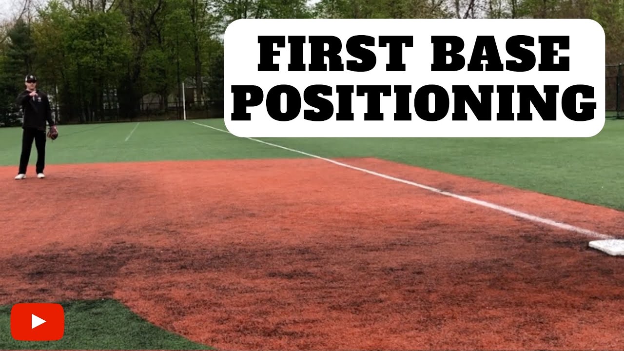 Playing First Base - Where to Stand?