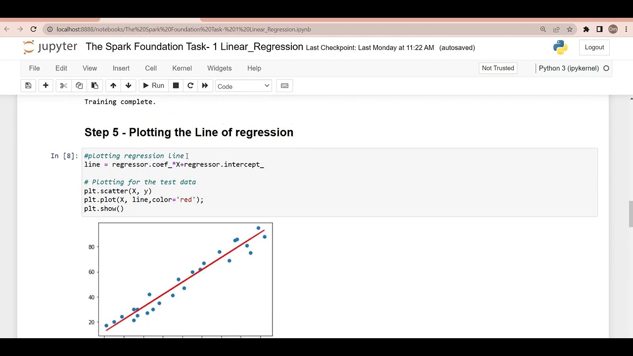 TSF Task 1 Prediction Using Supervised ML