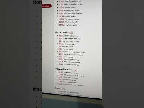 Secret Netflix Codes