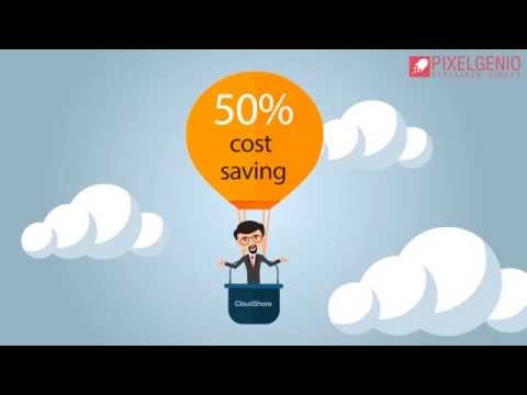Business corporate video examples for Software Development Company
