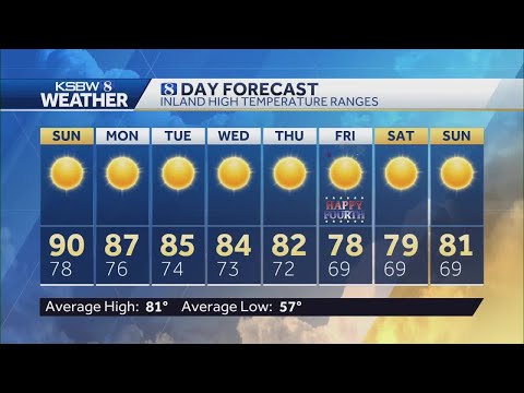 Cooling down ahead of Fourth of July holiday