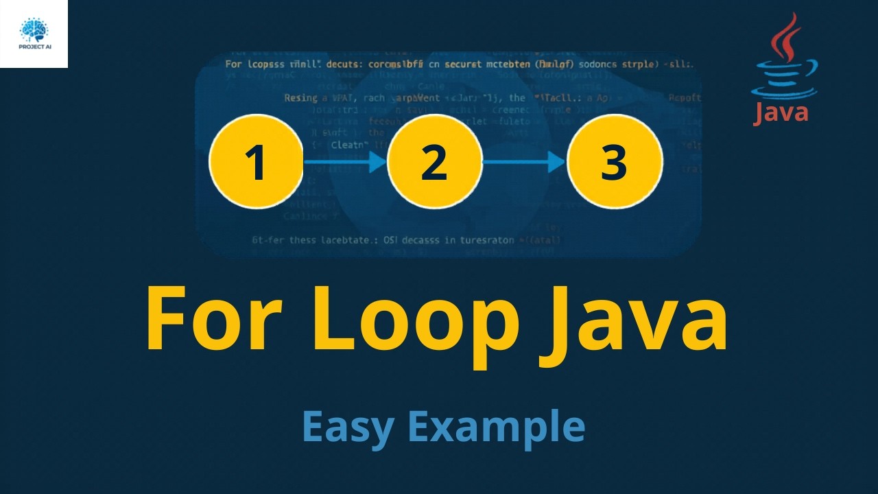 For Loop in Java Explained in Urdu | Java Loop Tutorial for Beginners