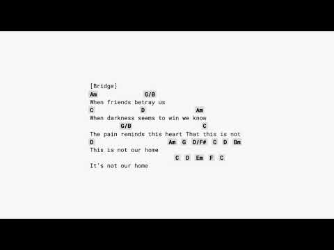 blessings - Laura Story CHORDS CAPO 4TH