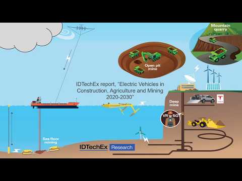 Electric Vehicles in Construction, Agriculture & Mining. $100 Billion Market Soon.