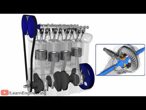 Moteur diesel, comment ça marche ?