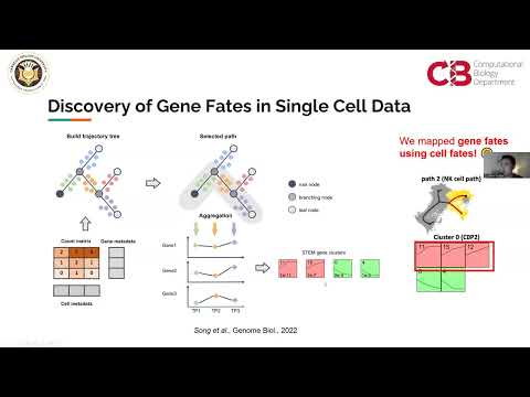 scSTEM: clustering pseudo-time ordered single cell data - Qi Song - RSG - RSGDREAM 2022