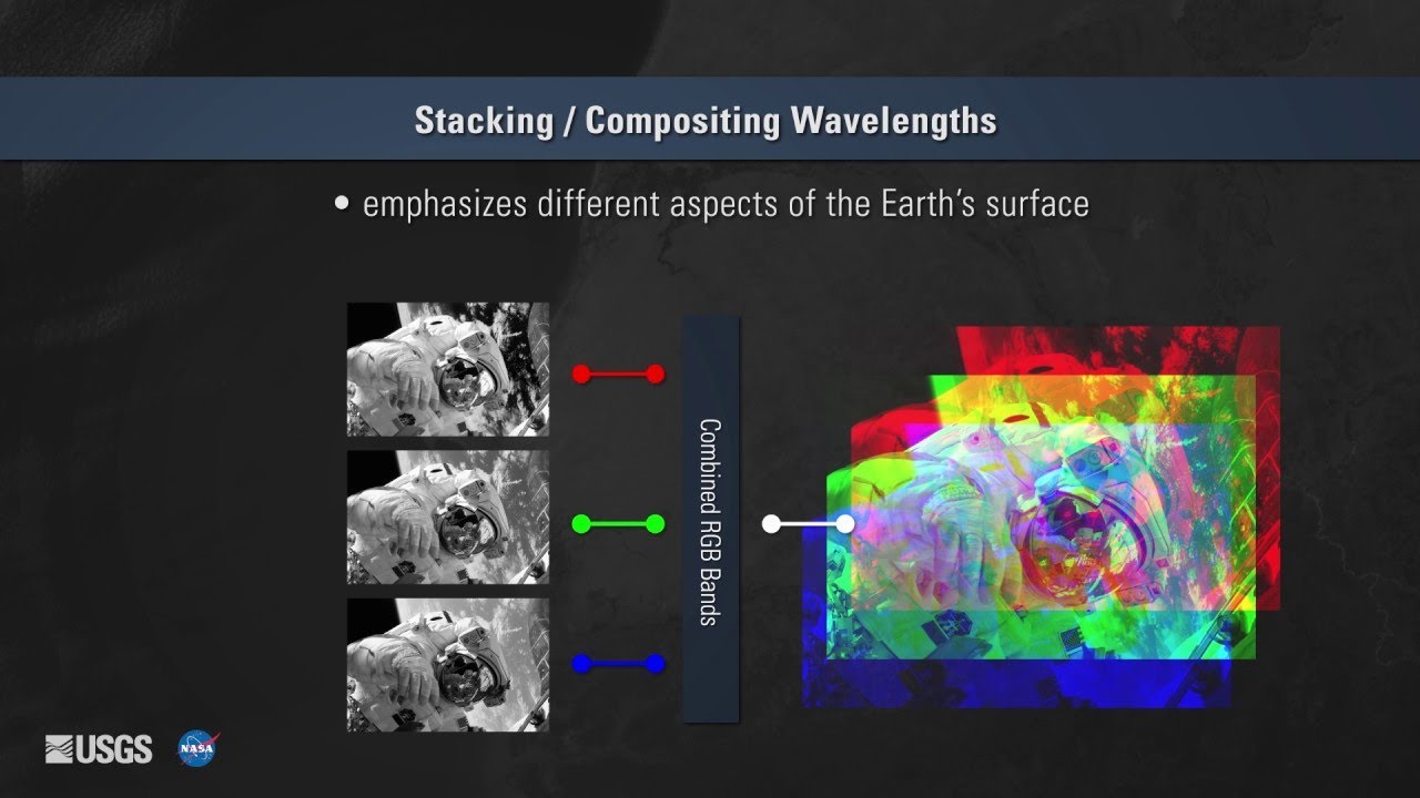 Getting Started with VIIRS Surface Reflectance Data Part 2: Using the Data