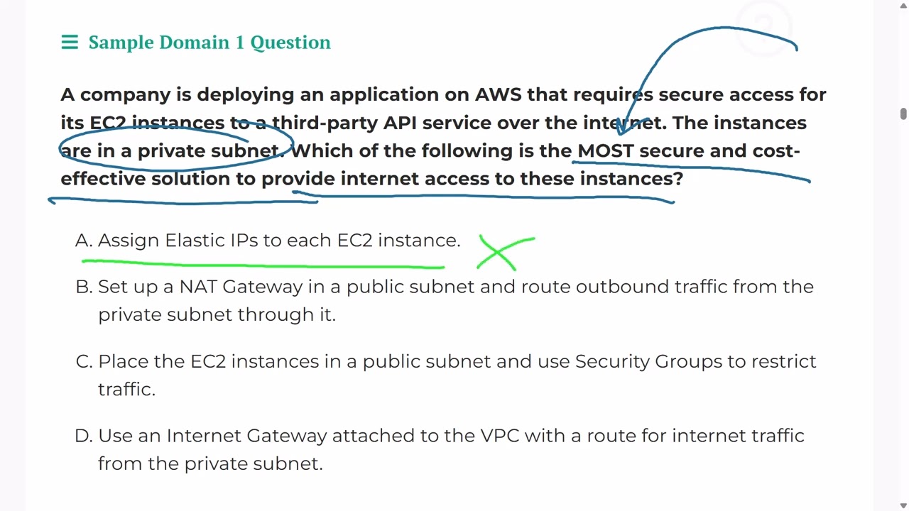 AWS SAA Sample Domain Question 1