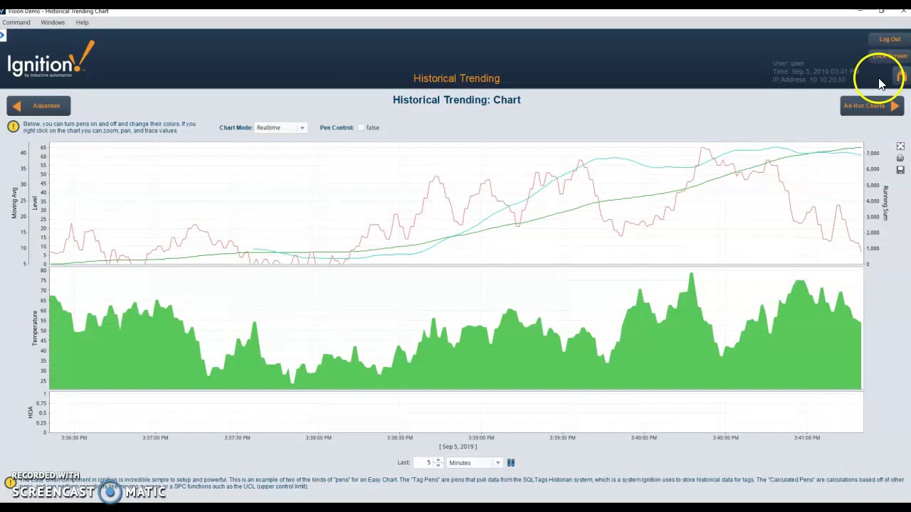 Ignition Software Easy Trending Options