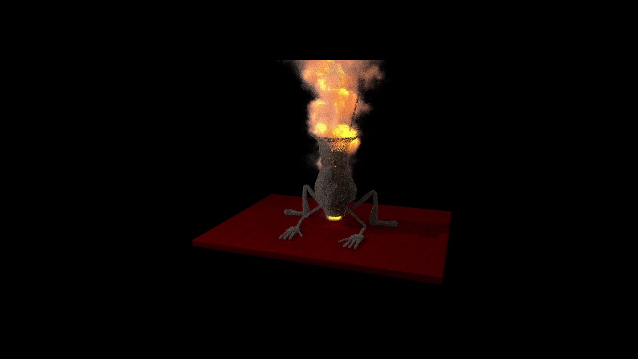 TestFX Part 1