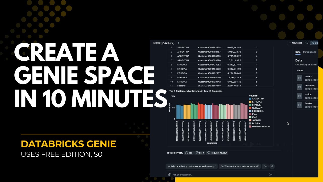 Create your first Databricks Genie space in 10 minutes