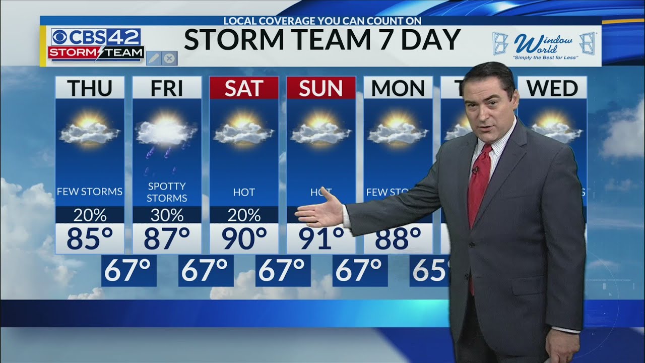 June 1st Noon Weather Update