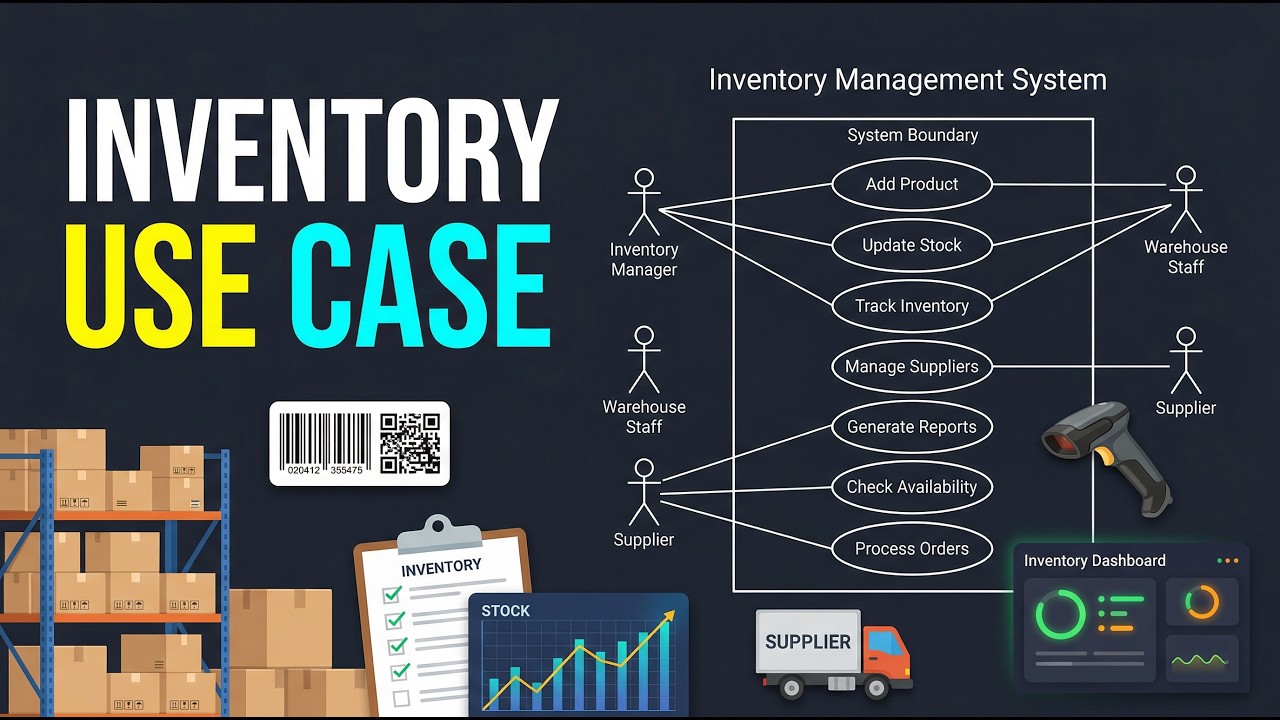 Inventory Management System Use Case Diagram Tutorial in EdrawMax