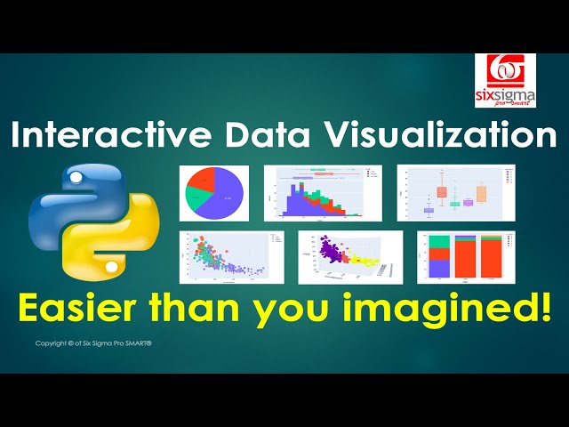 What is Interactive Data Visualization | AI Basics | AI Online Course