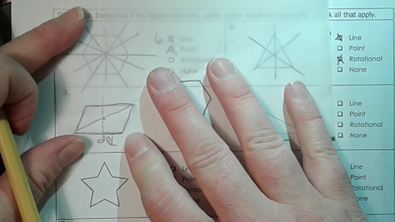 Line, point, and rotational symmetry notes