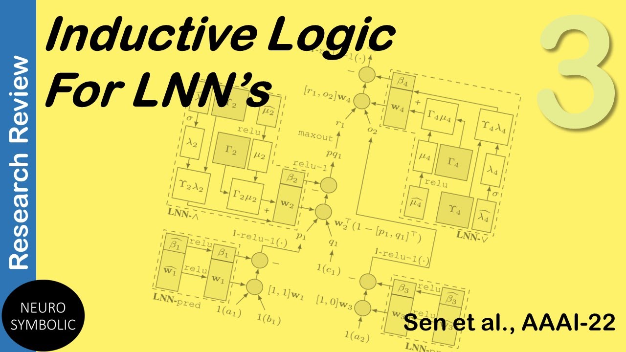 (Pt. 3) Inductive Logic Programming with LNN's