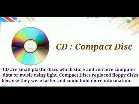CD : Compact Disk | CD Full Form | Full Form of CD | Computer Full Forms | CD | Compact Disk CD