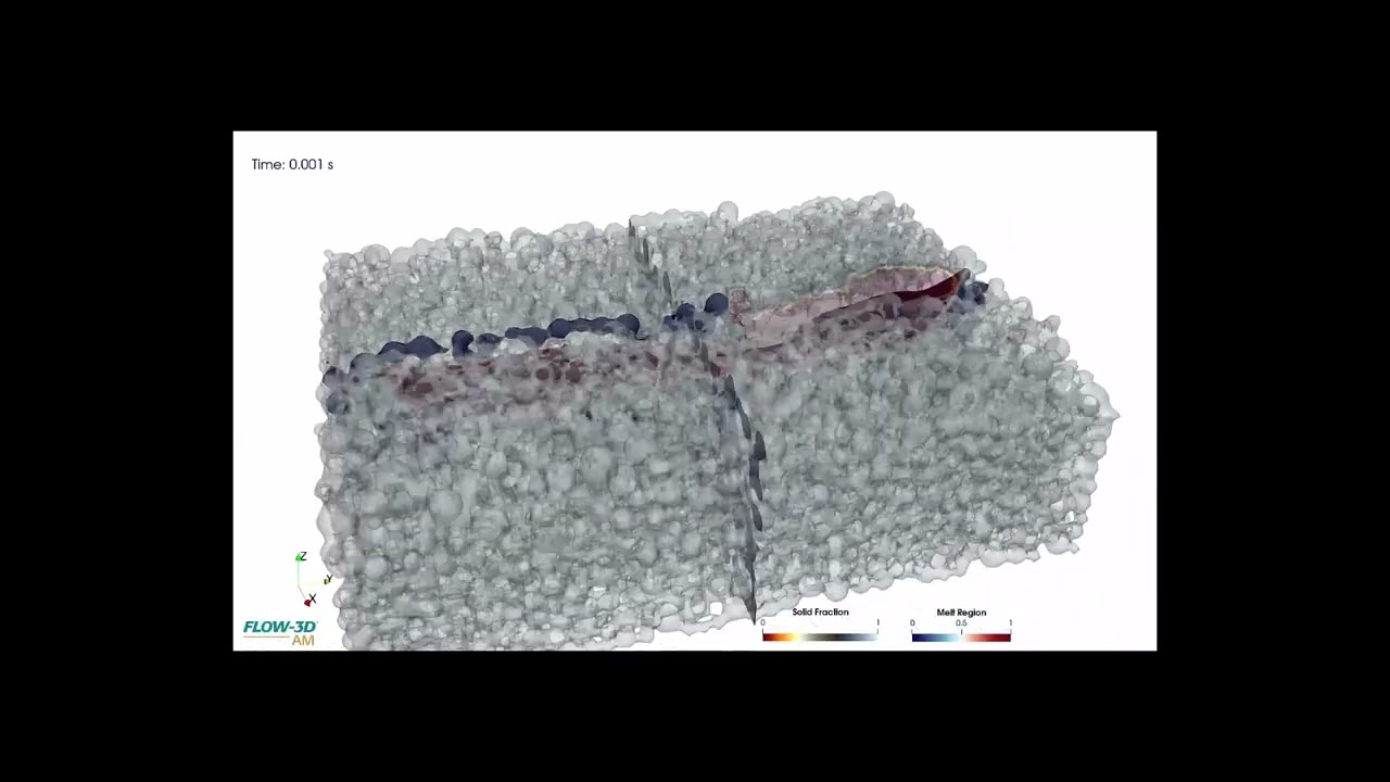 Multilayer Downskin Surface Optimization | FLOW-3D AM