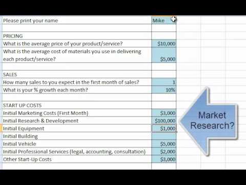 How to Calculate Your Startup Cost | wikifolia