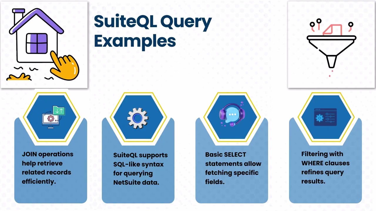 How to Use SuiteQL in NetSuite | SuiteQL Training Guide | SuiteQL Tutorial Basics