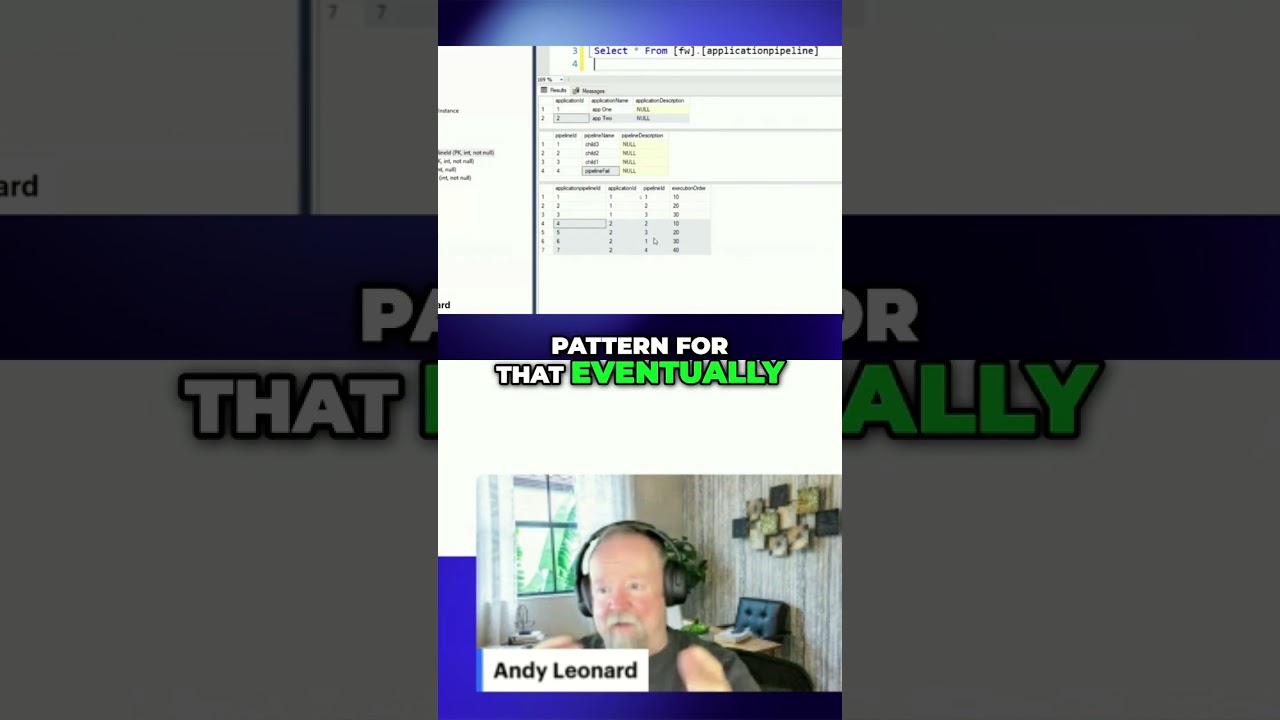 Data Engineering: Incremental Load Optimization with Hash Bytes
