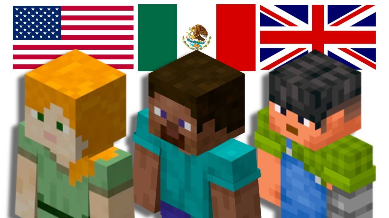 Where Are All the Minecraft Default Skins From?
