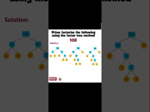 Prime factorise the following using the factor tree method 108 | Maths Solution | shorts