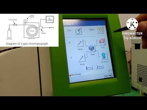 Chromatographic Analyzer - Gas Chromatography Analysis Latest Price ...