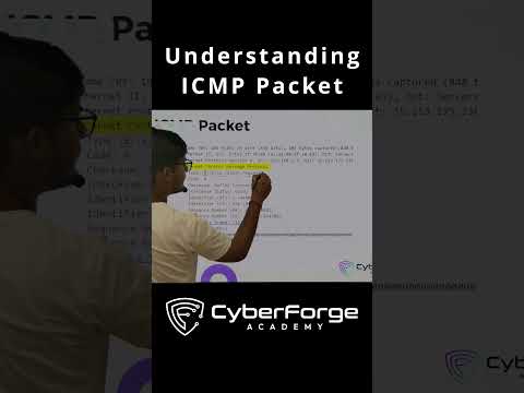 Understanding ICMP Packets: "Curious about ICMP packets? Let's dive into the details!" #ytshorts