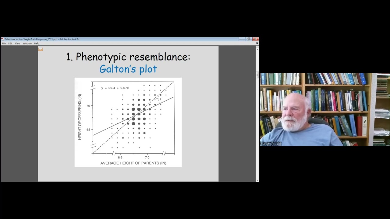 Evol Quant Gen Workshop 2022 lecture 1-2a: Inheritance and response to selection, part 1