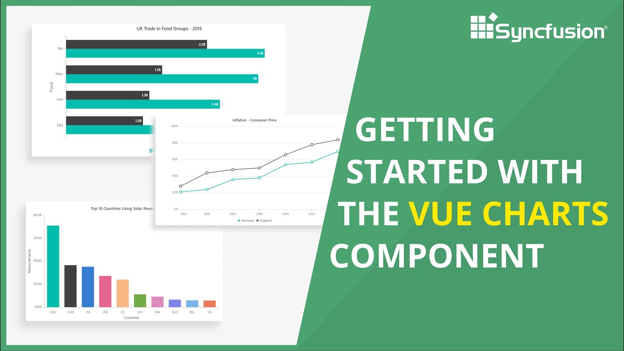 Getting Started with the Vue Charts Component
