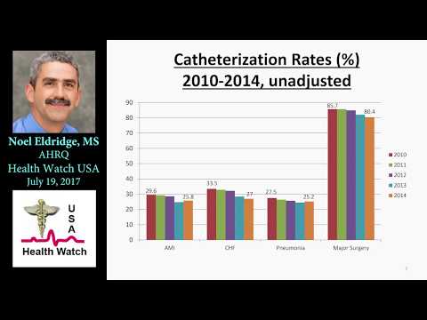 National Urinary Catheter Rates and Prevention - Noel Eldridge, AHRQ
