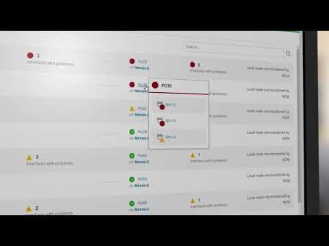 SolarWinds Network Insights Overview