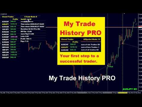 My Trade History PRO | Buy Trading Utility for MetaTrader 4