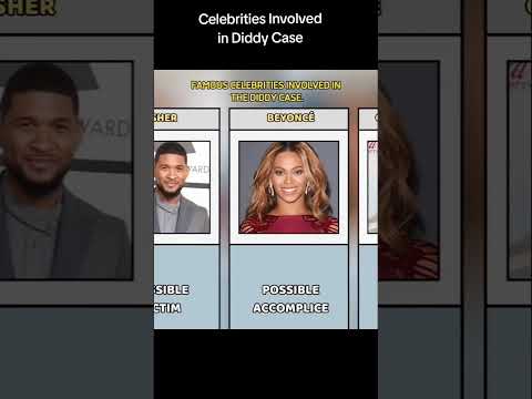 π₯ Celebrities Involved in Diddy's Case: The Shocking List π
