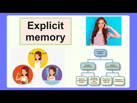explicit memory