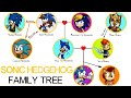 Sonic the Hedgehog Family Tree | Wiki | Anime Amino