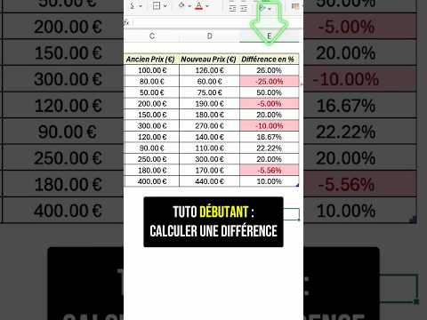 Comment calculer une différence de pourcentage sur Excel facilement ? #exceltips