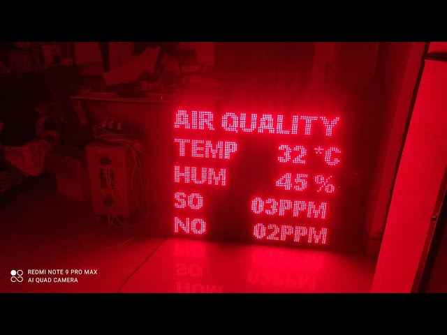 Ambient Air Quality Monitoring Display - Pollution Parameter Display ...