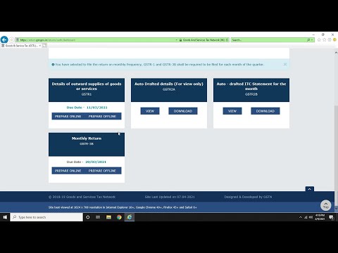 GST Nil Return Filing : GSTR-1 and GSTR-3B Filing Monthly - Complete Guide