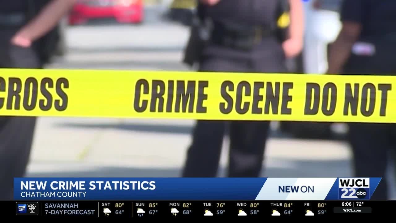 Violent crime rises 56% in Chatham County