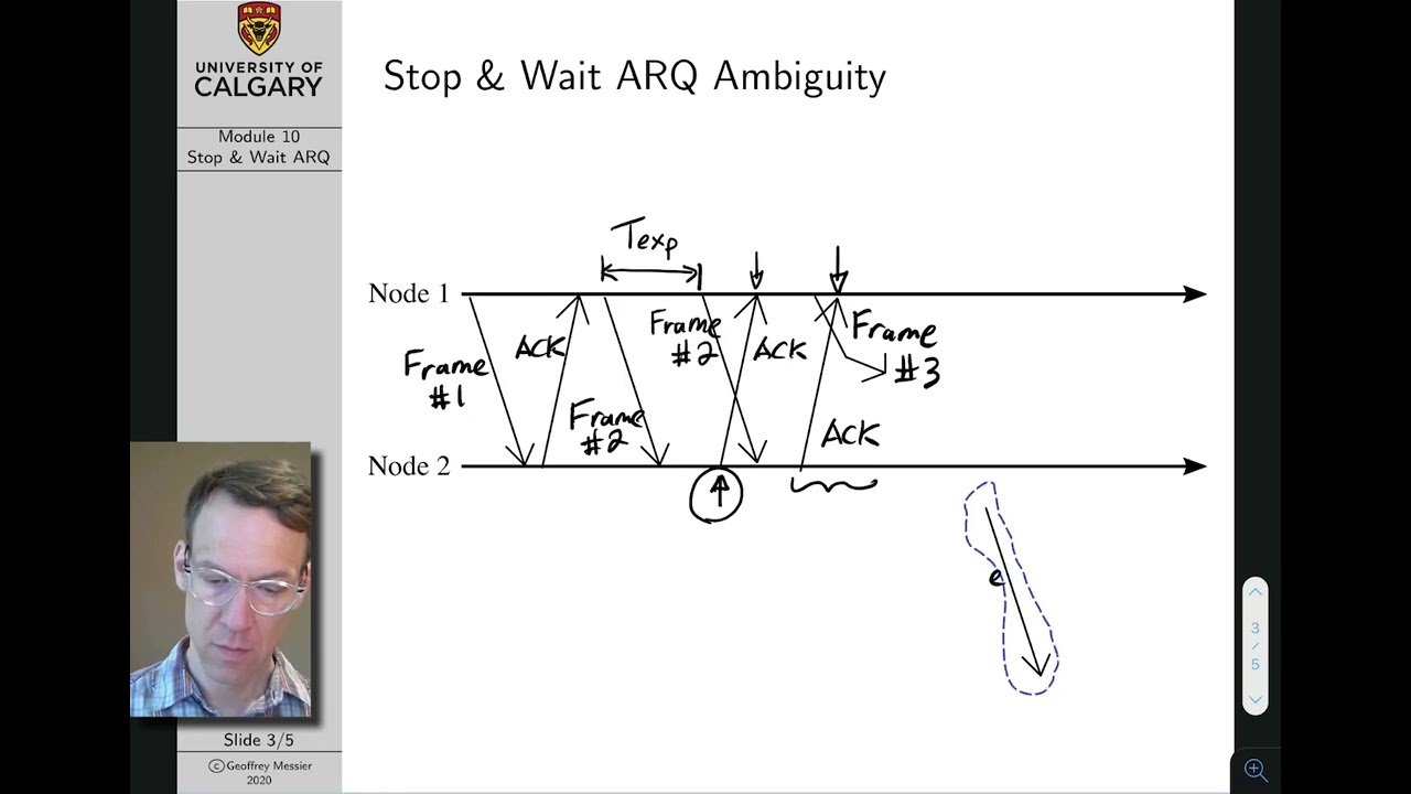 Computer Networks Lecture 10: Stop & Wait ARQ