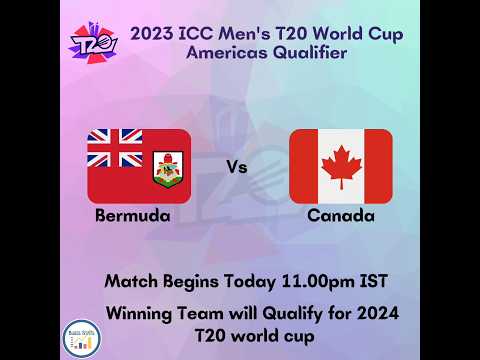 ICC T20 World Cup 2024 Americas Qualifier