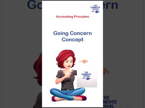 Going Concern Concept
